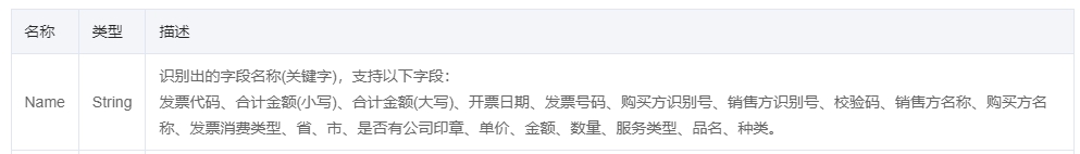 实战案例!用1行python代码识别增值税发票,然后用爬虫将数据自动录入系统 程序员晚枫的个人网站