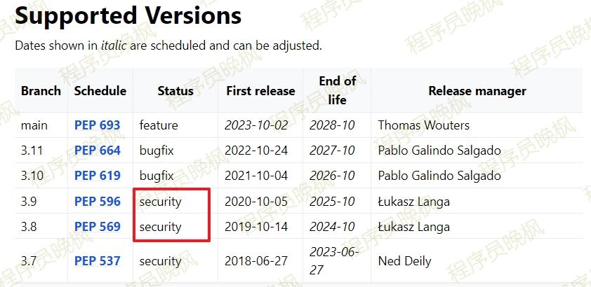定了！Python3.12将于今年发布，附体验版下载地址-阿里云开发者社区